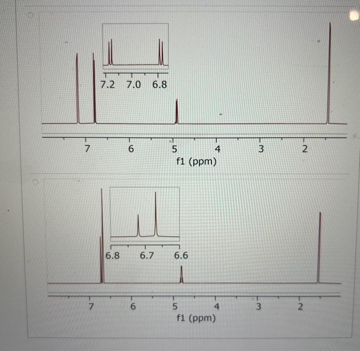 Solved Select The 1h Nmr Spectra That Corresponds To The