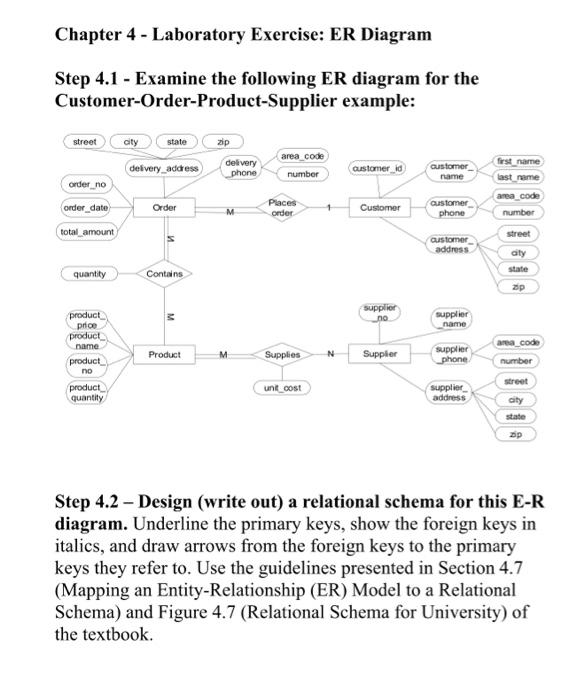 Solved Chapter 4 - Laboratory Exercise: ER Diagram Step 4.1 | Chegg.com