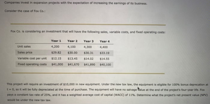 Solved Companies invest in expansion projects with the | Chegg.com