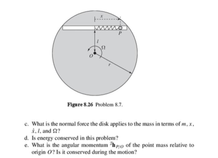 Solved 8.7 Consider a disk with a slot, as shown in Figure | Chegg.com