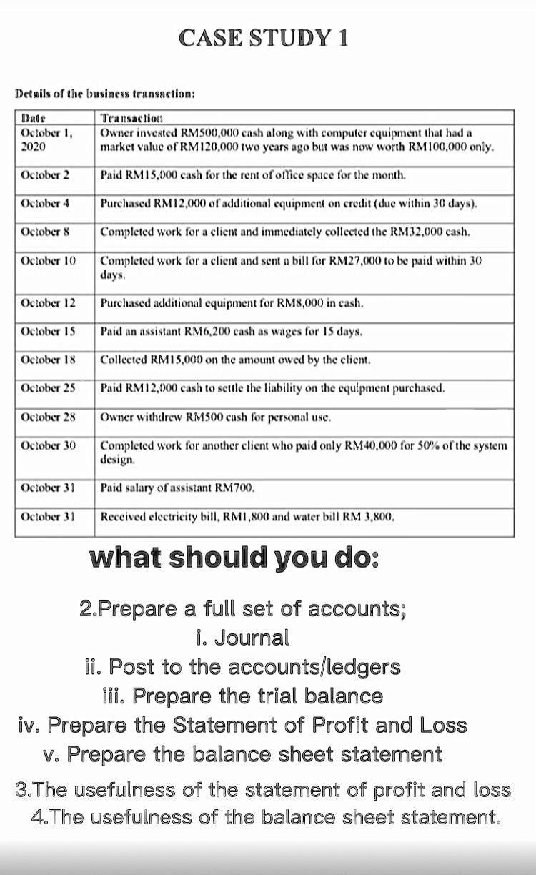 Solved CASE STUDY 1 Details of the business transaction: | Chegg.com