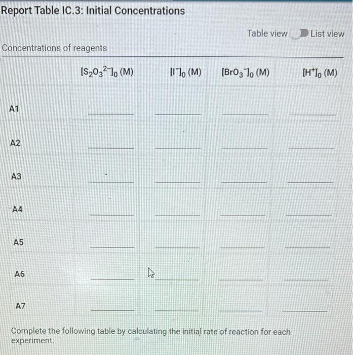 Report - Kinetics of an lodine Clock Reaction (2pts) | Chegg.com