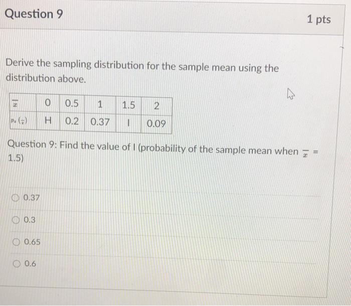 Solved Question 8 1 pts Derive the sampling distribution for | Chegg.com