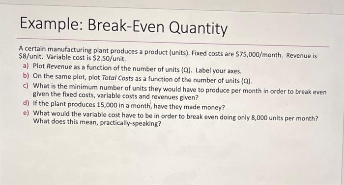 Solved Example: Break-Even Quantity A certain manufacturing | Chegg.com