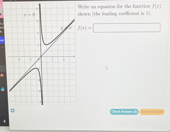 Solved Write an equation for the function f(x) shown (the | Chegg.com