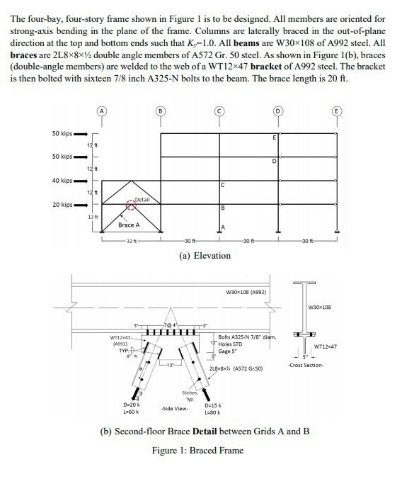 Solved The four-bay, four-story frame shown in Figure I is | Chegg.com