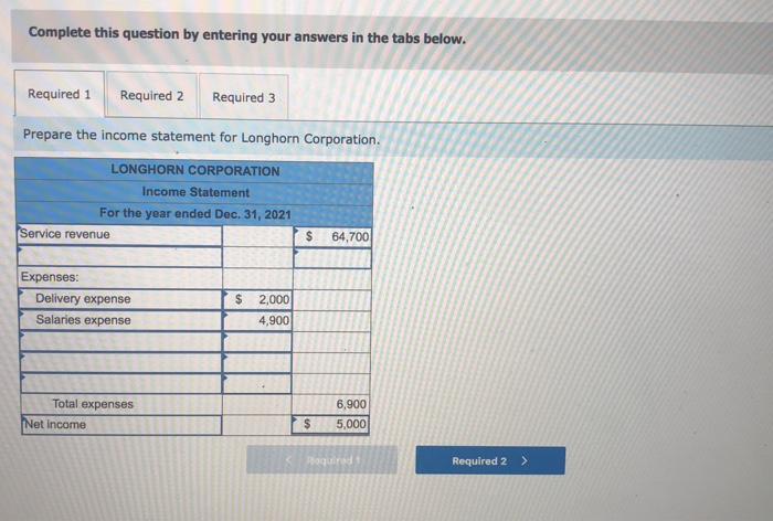 Solved Problem 1-3A Prepare financial statements (L01-3) | Chegg.com