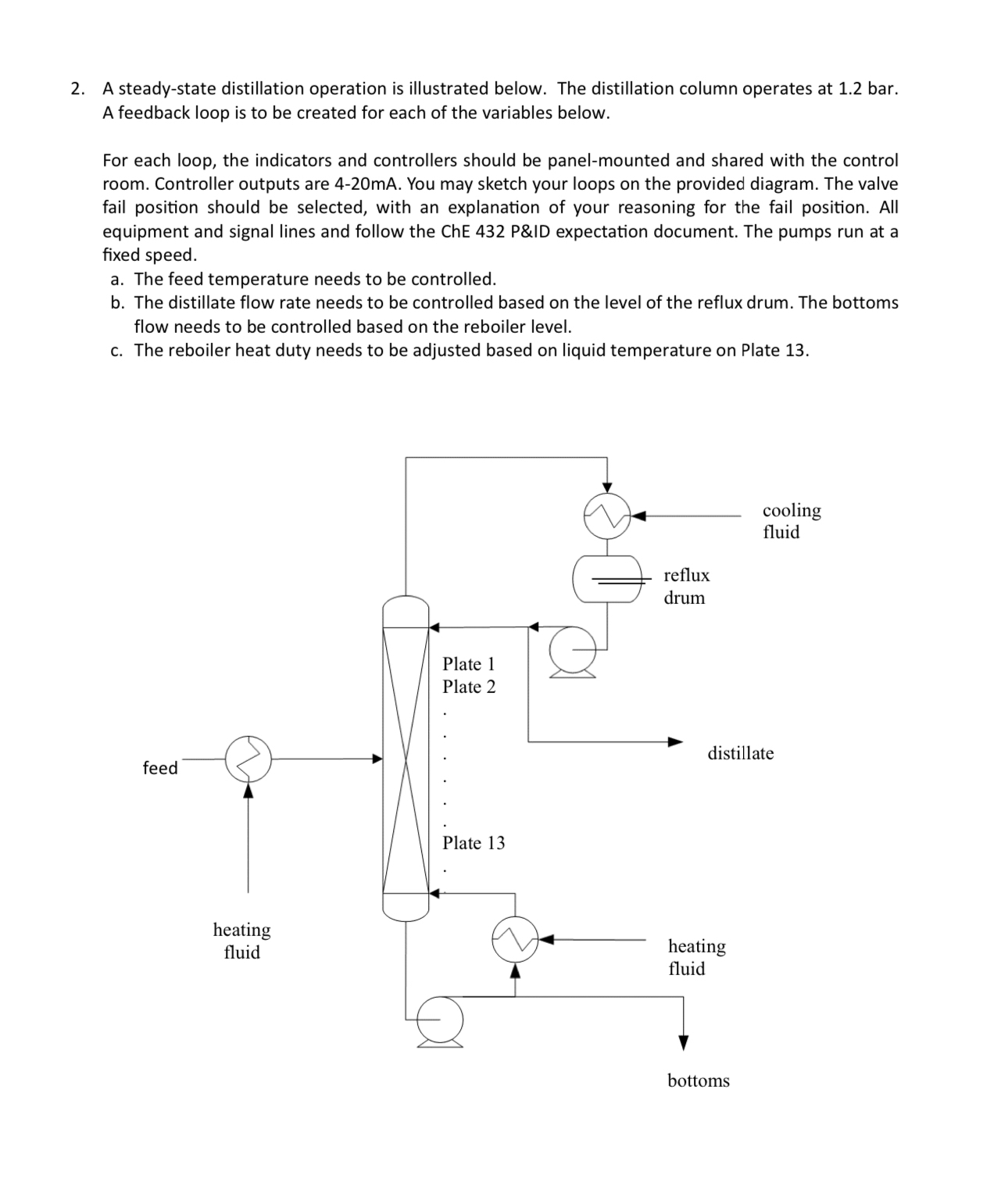 A Steady State Distillation Operation Is Illustrated