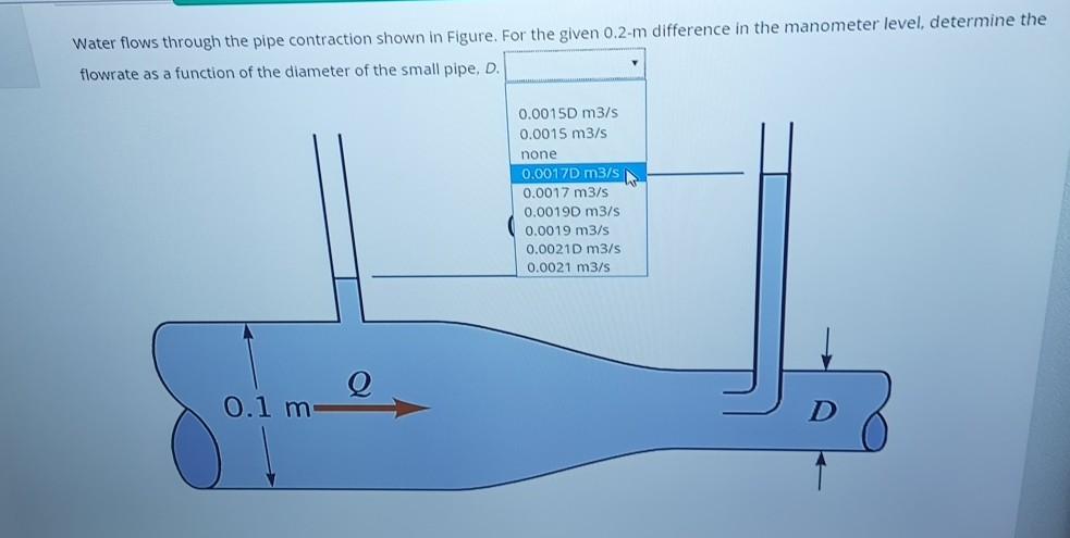 Solved Water flows through the pipe contraction shown in | Chegg.com