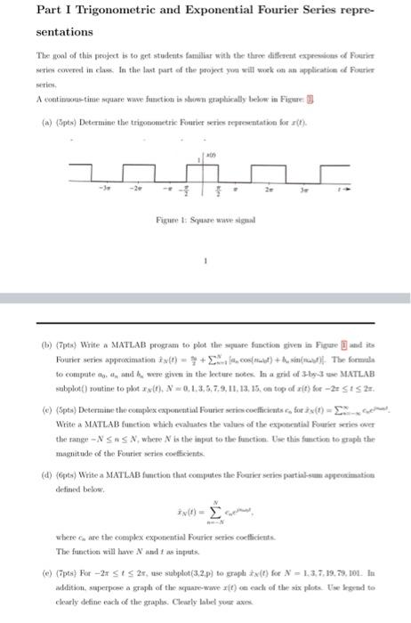 Solved Provide the Matlab code and output of it along with | Chegg.com