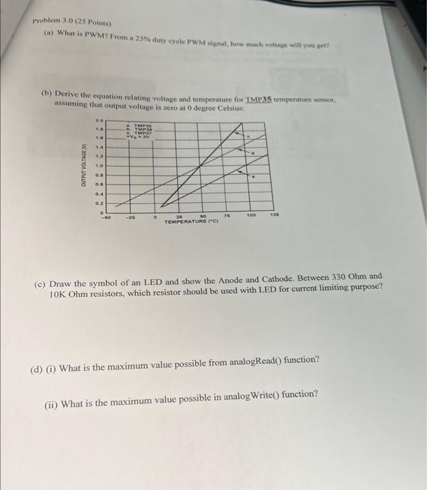 Problem 3.0 (25 Points) (a) What is PWM7. From a 25% | Chegg.com