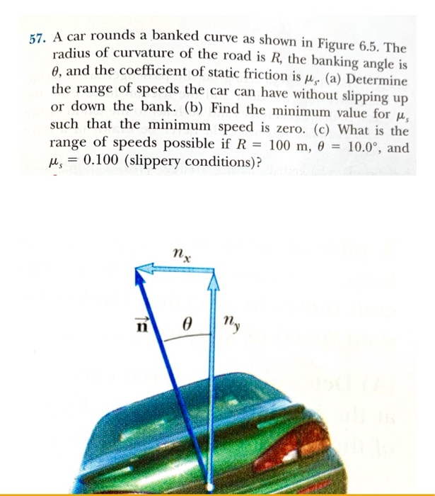 Solved 57. A car rounds a banked curve as shown in Figure | Chegg.com