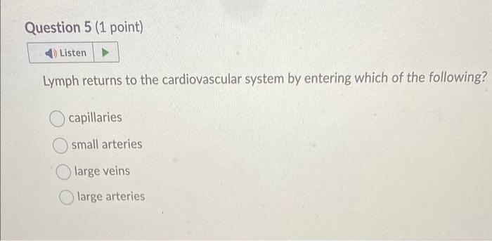 Solved Lymph returns to the cardiovascular system by | Chegg.com