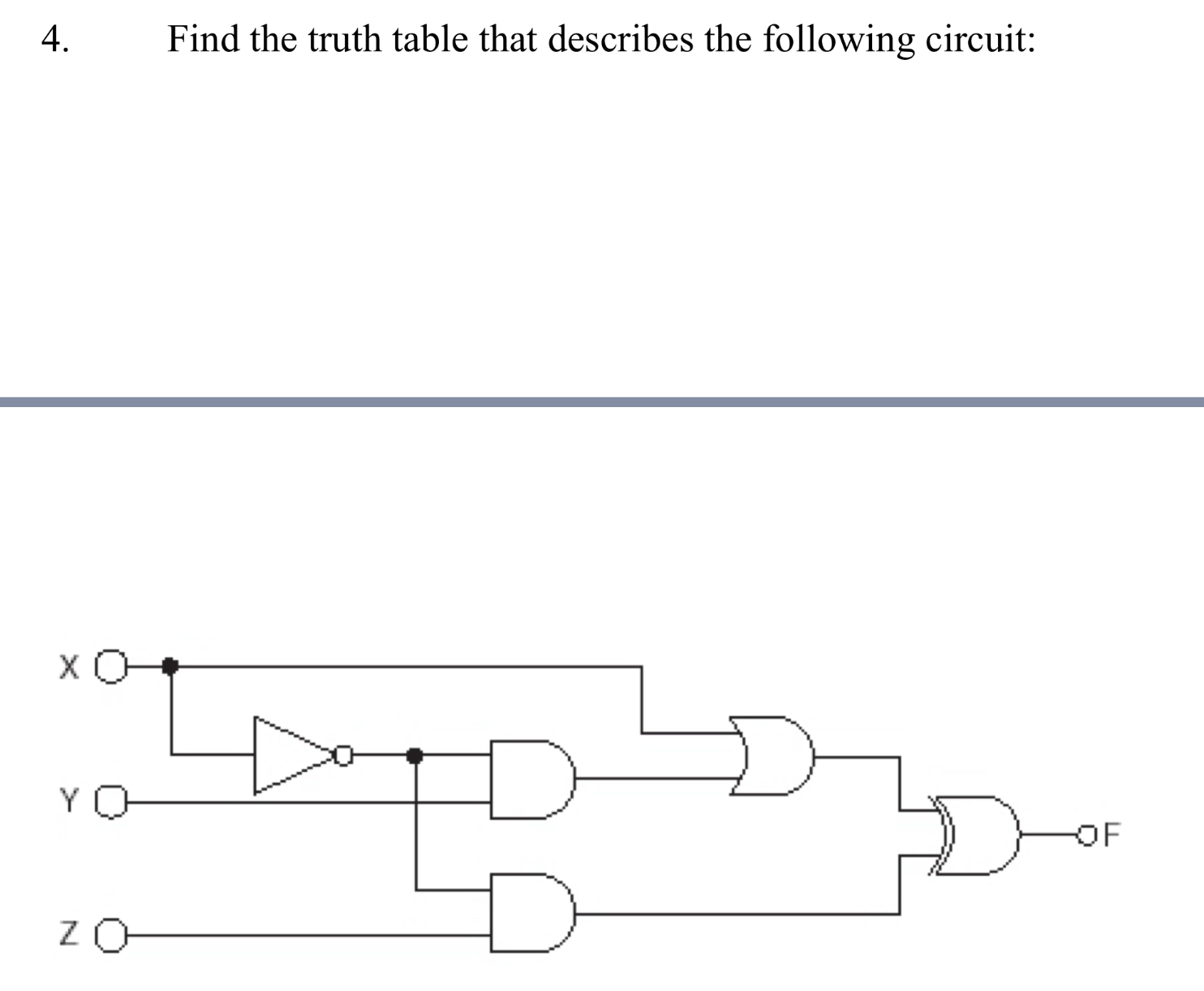 Solved Find the truth table that describes the following | Chegg.com