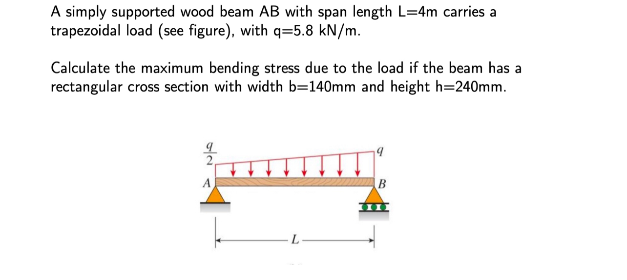 Solved A simply supported wood beam AB ﻿with span length | Chegg.com