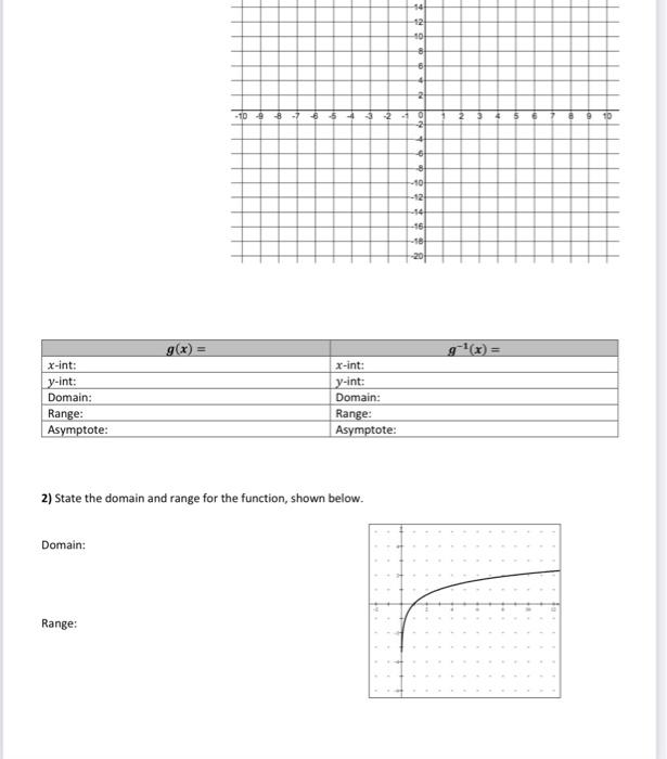 Solved 1) Sketch a graph of each function. Then, sketch a | Chegg.com
