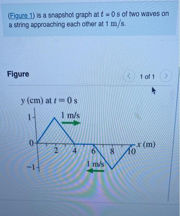Solved (Figure 1) is a snapshot graph at t = 0 s of two | Chegg.com