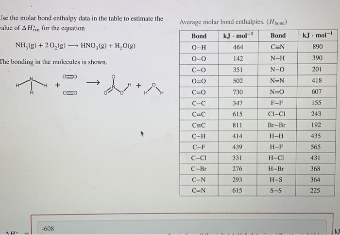 Solved Jse the molar bond enthalpy data in the table to | Chegg.com