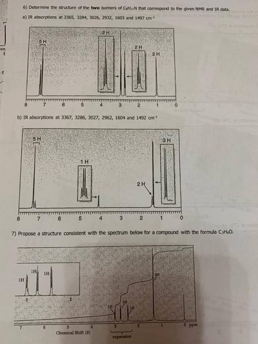 Solved 6) Determine the structure of the two isomers of CHIN | Chegg.com