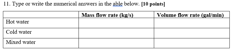Solved Engineering Equations Solution (EES) ﻿code | Chegg.com