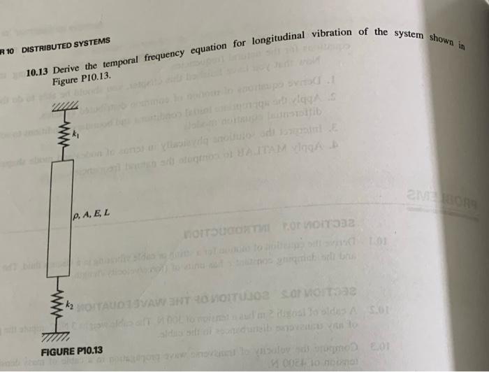 Solved DISTRIBUTED SYSTEMS 10.13 Derive the temporal | Chegg.com