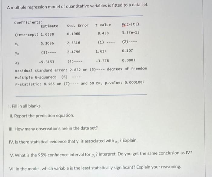 Solved A multiple regression model of quantitative variables | Chegg.com