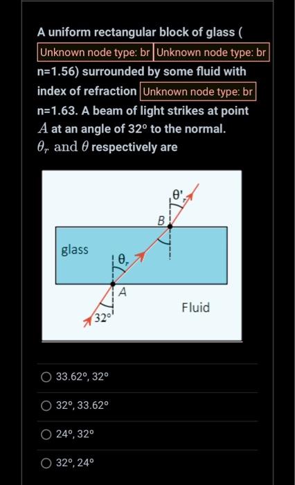 Solved A uniform rectangular block of glass ( n=1.56 ) | Chegg.com