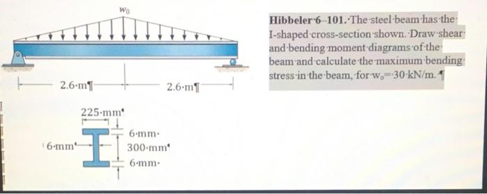 Solved Hibbeler'6-101. The steel beam has the I-shaped | Chegg.com