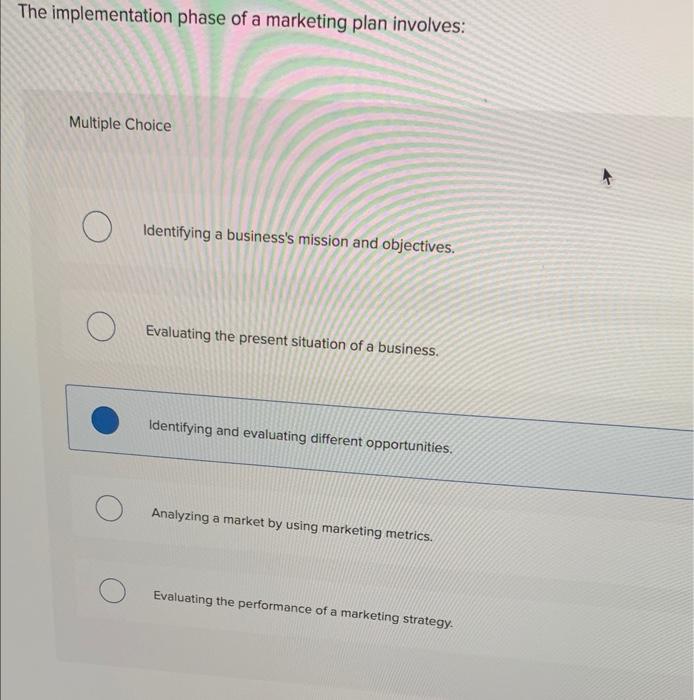 Solved The implementation phase of a marketing plan | Chegg.com