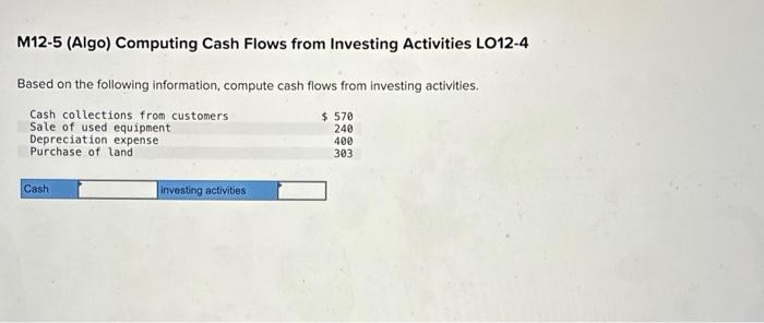 Solved M12-5 (Algo) Computing Cash Flows from Investing | Chegg.com