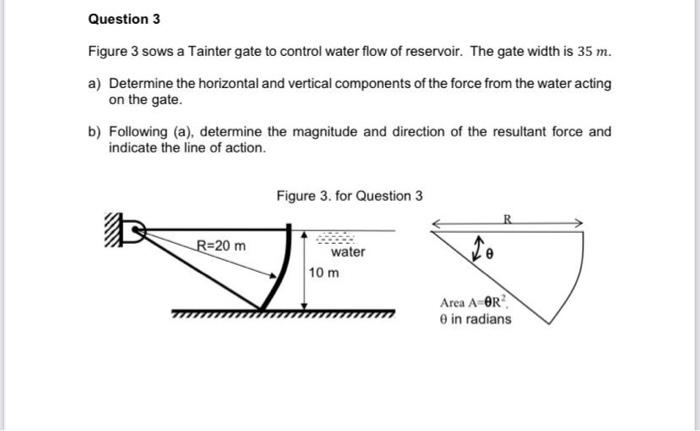 Question 2 A square gate of 2mx2m size is hinged at H | Chegg.com