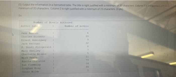 Solved 911 Lab Program Data Visualization 1 Prompt The 