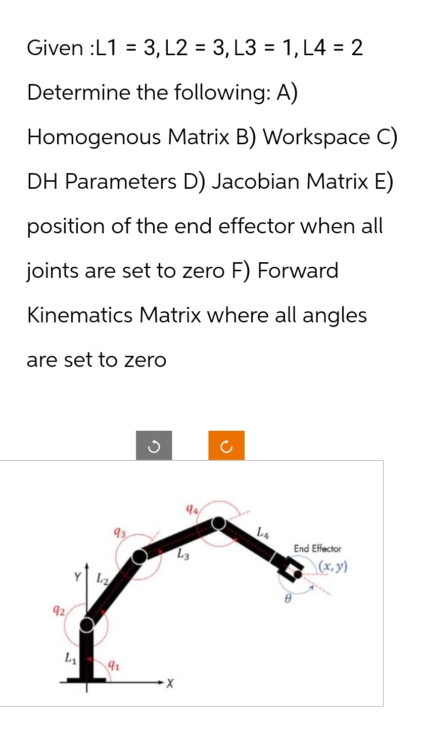 Solved Given : L1=3,L2=3,L3=1,L4=2Determine the following: | Chegg.com