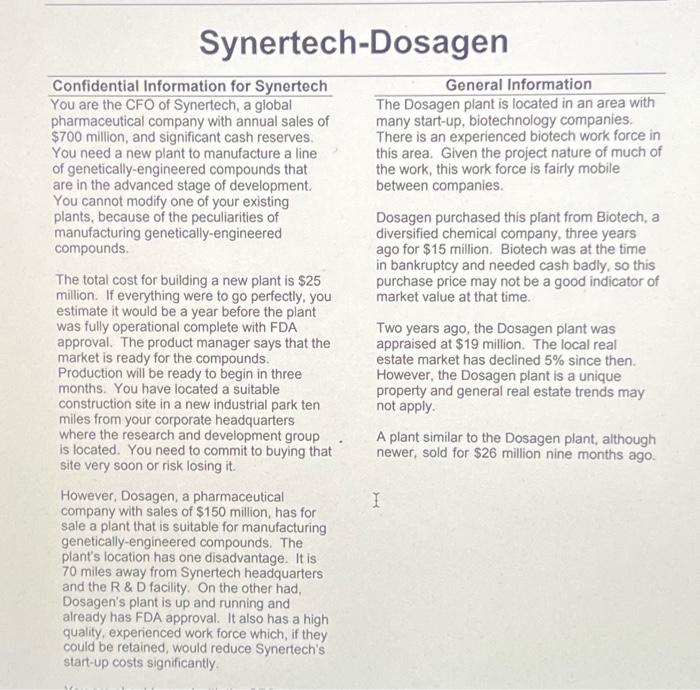 Synertech-Dosagen Confidential Information for | Chegg.com