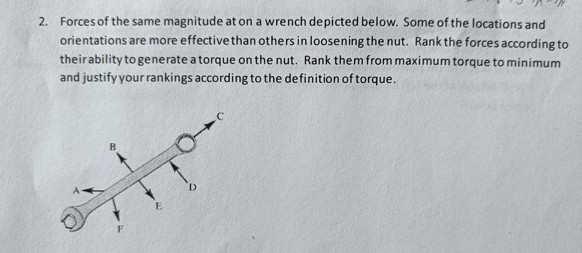 Solved Forces of the same magnitude at on a wrench de picted | Chegg.com