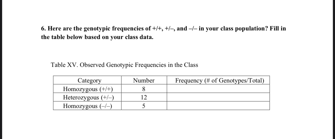 Solved Here are the genotypic frequencies of ++,+-, ﻿and -/- | Chegg.com