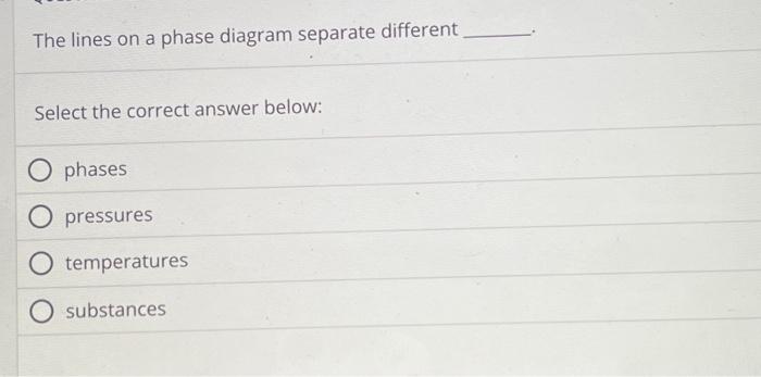 Solved The lines on a phase diagram separate different | Chegg.com