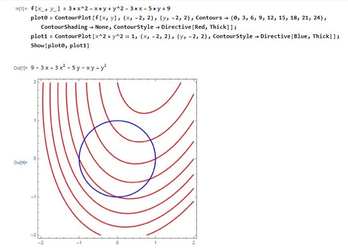 Task (1) Type the following lines into Mathematica. | Chegg.com