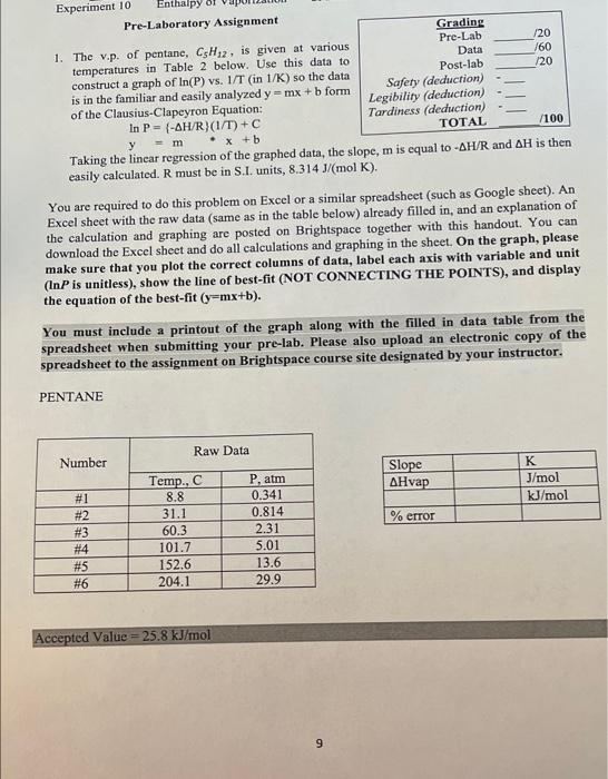 Solved I need help in chemistry prelab. please give me | Chegg.com