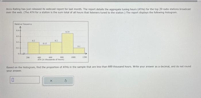 Solved Accu-Rating has just released its webcast report for | Chegg.com