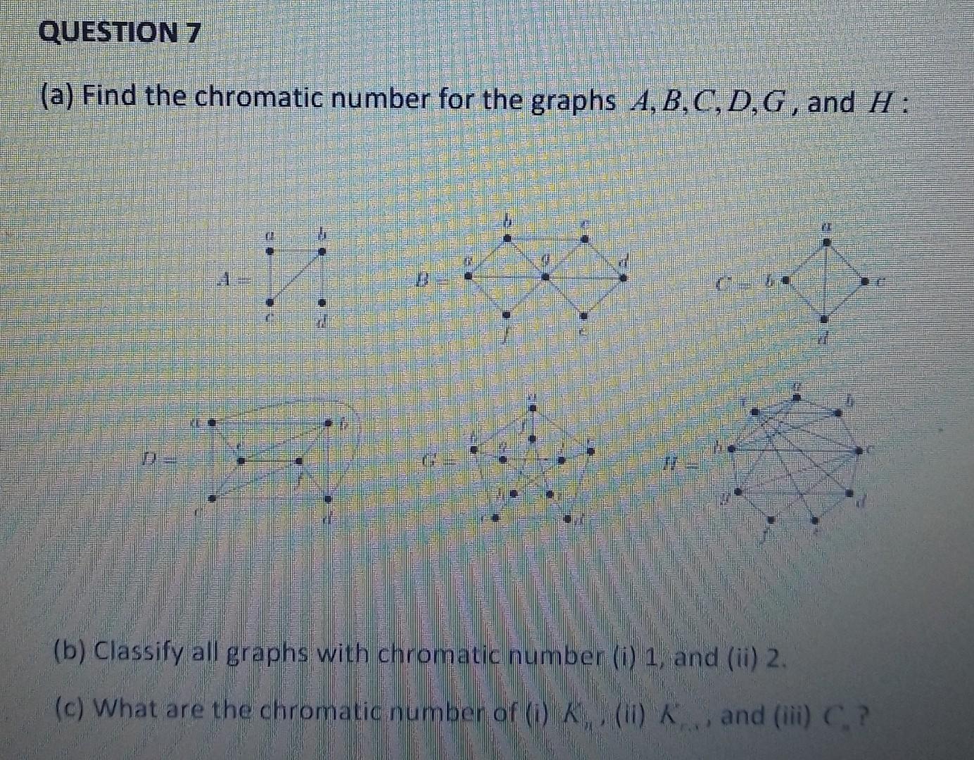 Solved QUESTION 7 (a) Find the chromatic number for the | Chegg.com