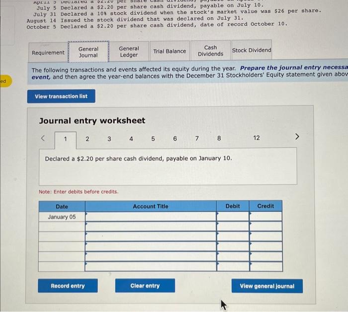 Solved apter 13 Homework Mastery Problem (i) Stockholders' | Chegg.com