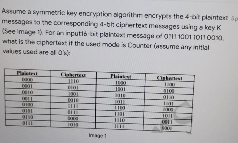 Solved Assume a symmetric key encryption algorithm encrypts | Chegg.com