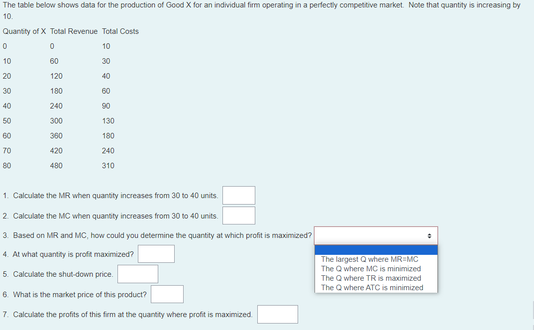 Solved The table below shows data for the production of Good | Chegg.com