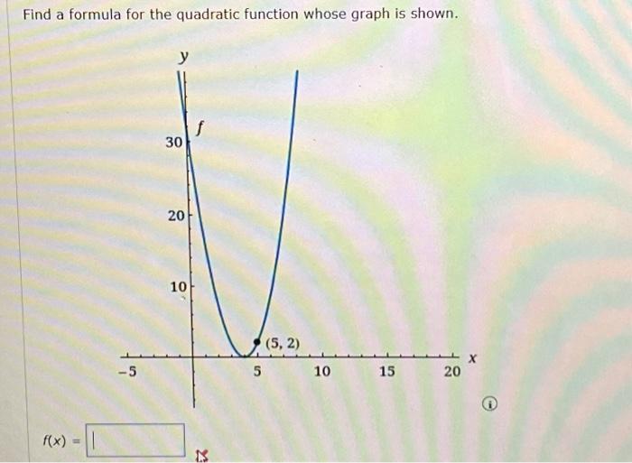 Solved Find a formula for the quadratic function whose graph | Chegg.com