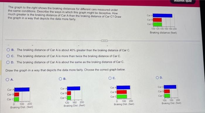 Solved The graph to the right shows the braking distances | Chegg.com