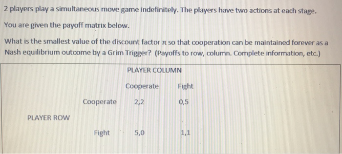 Solved 2 players play a simultaneous move game indefinitely. | Chegg.com