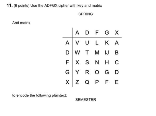 Solved 11. (6 points) Use the ADFGX cipher with key and | Chegg.com