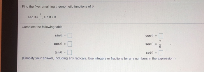 Solved Find the five remaining trigonometic functions of 0. | Chegg.com