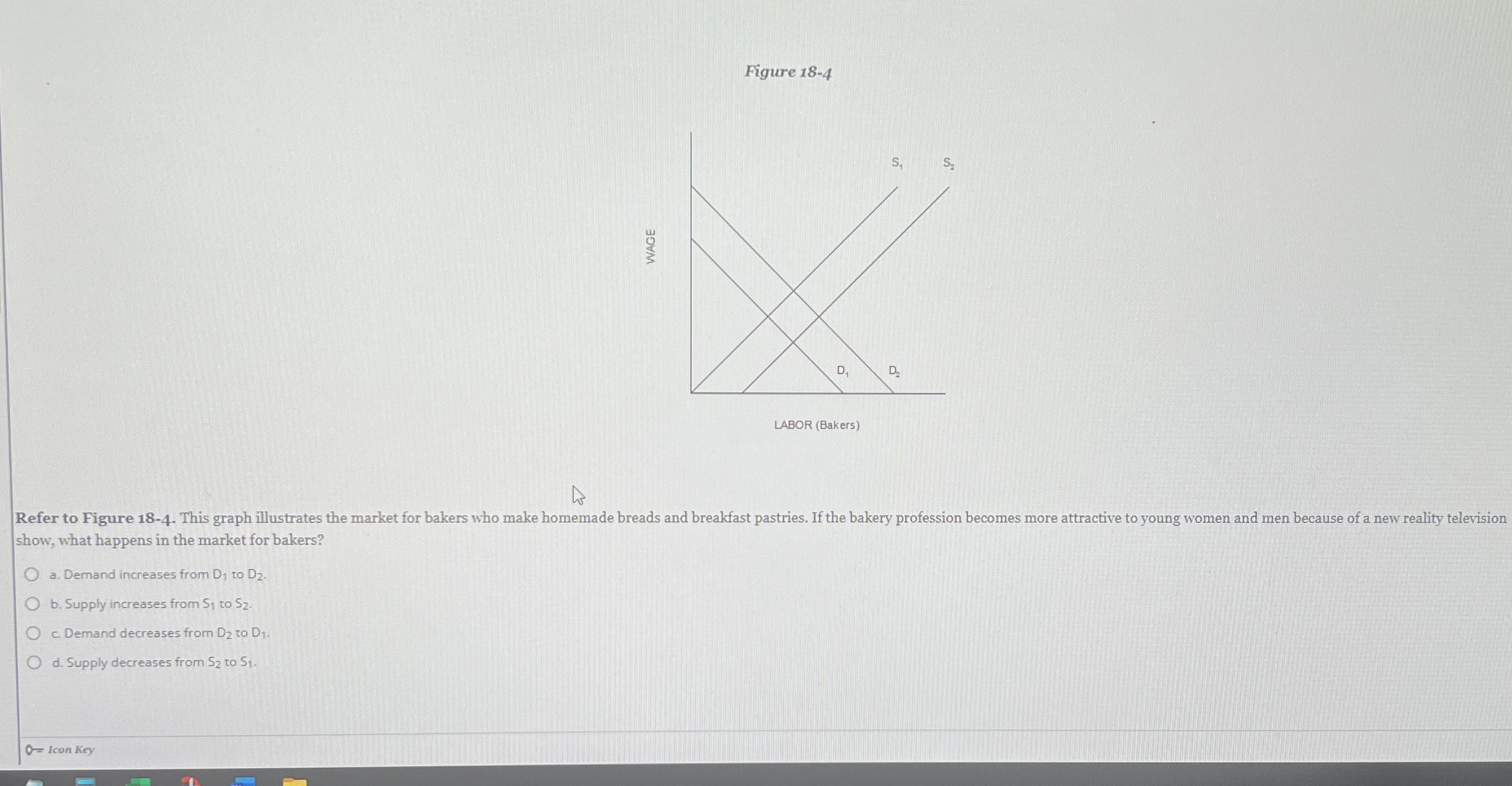 Solved Figure 18-4 show, what happens in the market for | Chegg.com